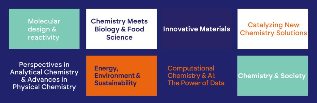 ECC10 – EuChemS 2026 – 10th EuChemS Chemistry Congress