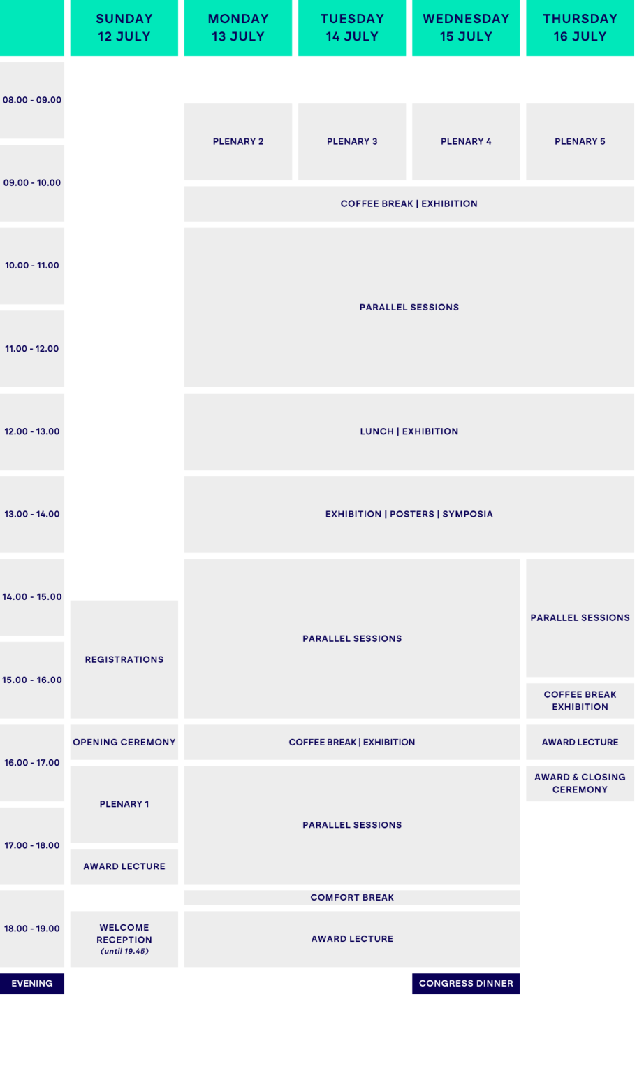 Program at a Glance – ECC10 – EuChemS 2026